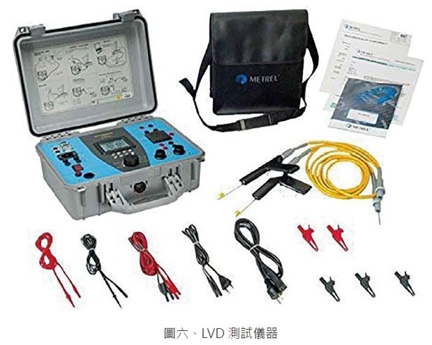 PMC技術通報282期－科技廠SEMI安全檢驗評估介紹